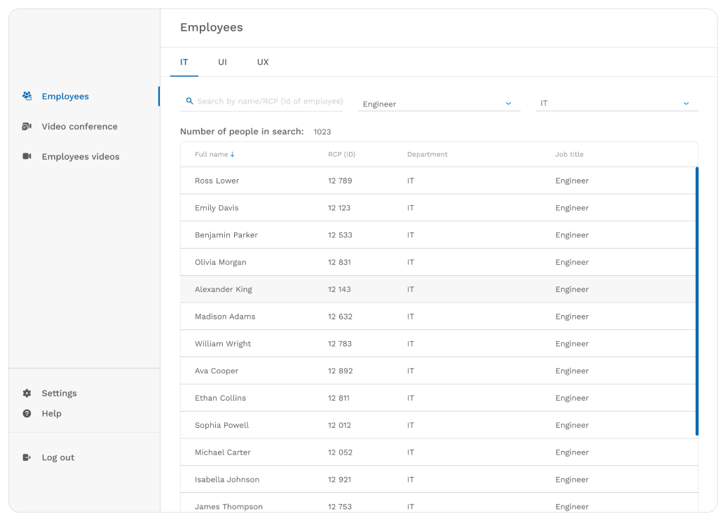 Factory Dashboard | Flow2Code